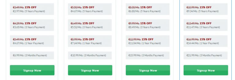 Find The Best Aspnet Core 20 Hosting Hostforlifeaspnet Vs Websecurestores Reliable