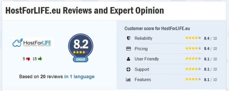 Find the Best ASP.NET Core 2.0 Hosting – HostForLIFEASP.NET VS WebSecureStores – Reliable ...